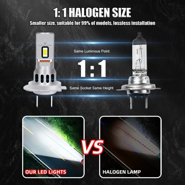 Bullvision H7 LED Headlight Canbus 100000LM 300W 5570 CSP 1: 1 Mini ...